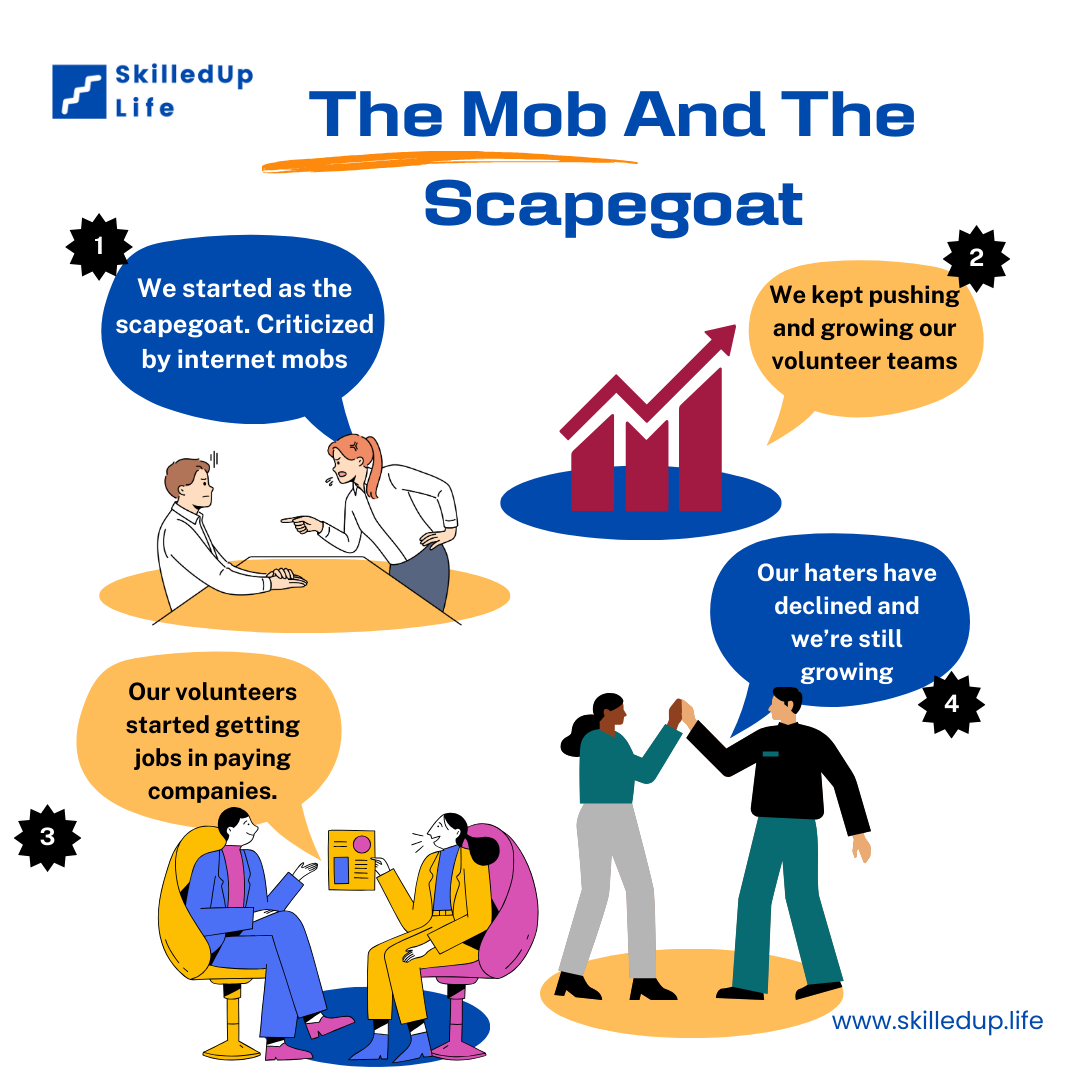 The mob, the scapegoat and refocus on the UK – SkilledUp Life